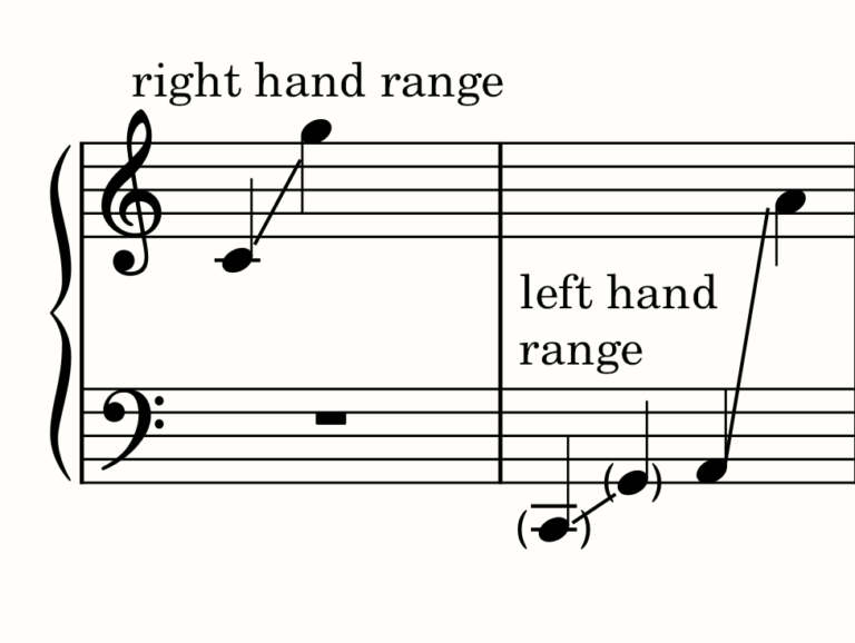Understanding Harmonics on the Harp | Danielle Kuntz